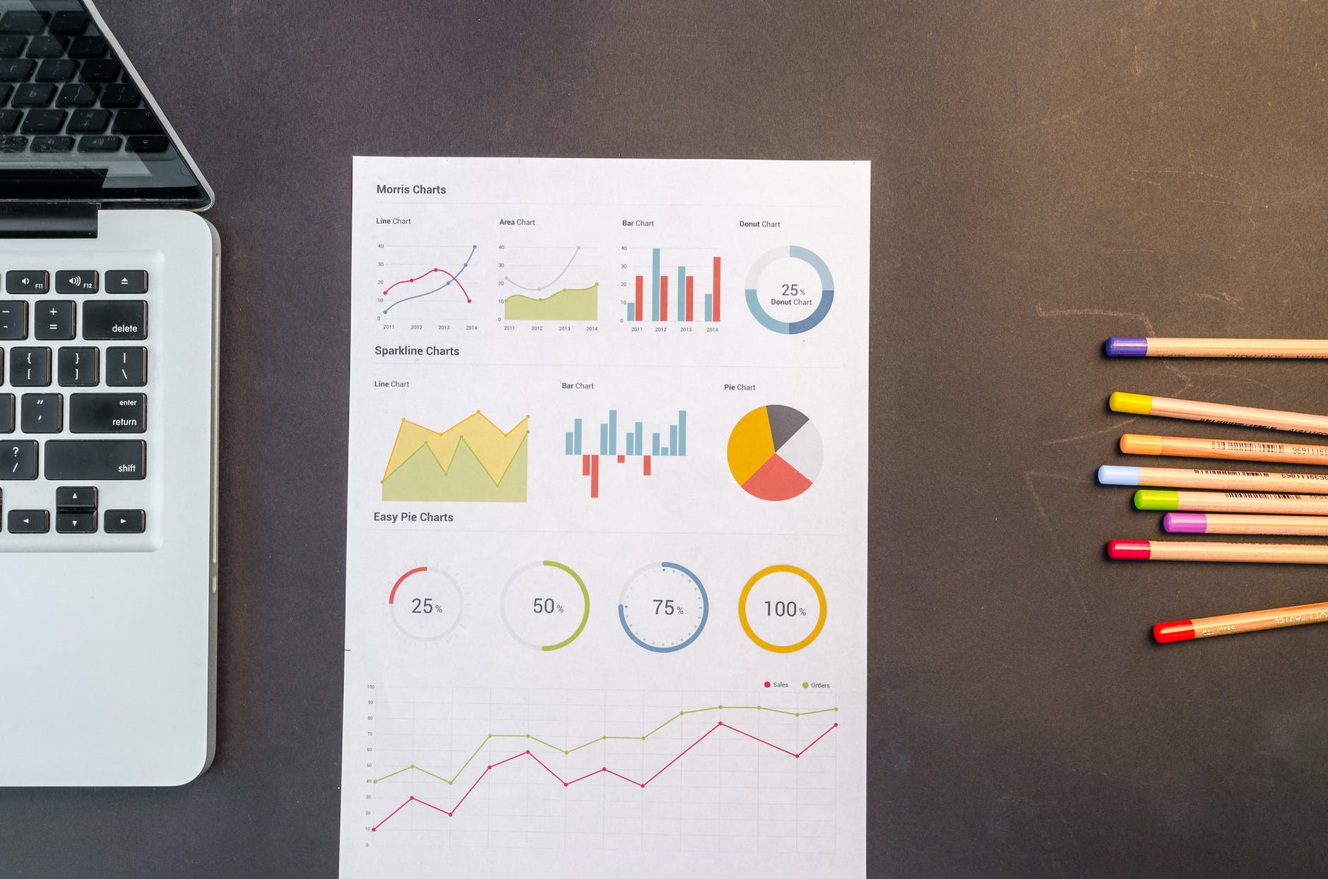 7 Design Tips to Make Easy to Understand Charts and Graphs