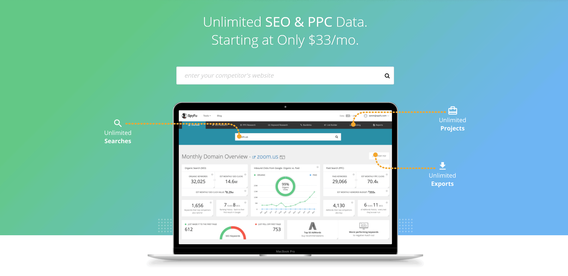 18 Best SEO Tools that Experts Use in 2025 & You Must Too