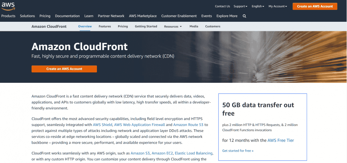 10 Best WordPress CDN Services in 2024 – Gaurav Tiwari