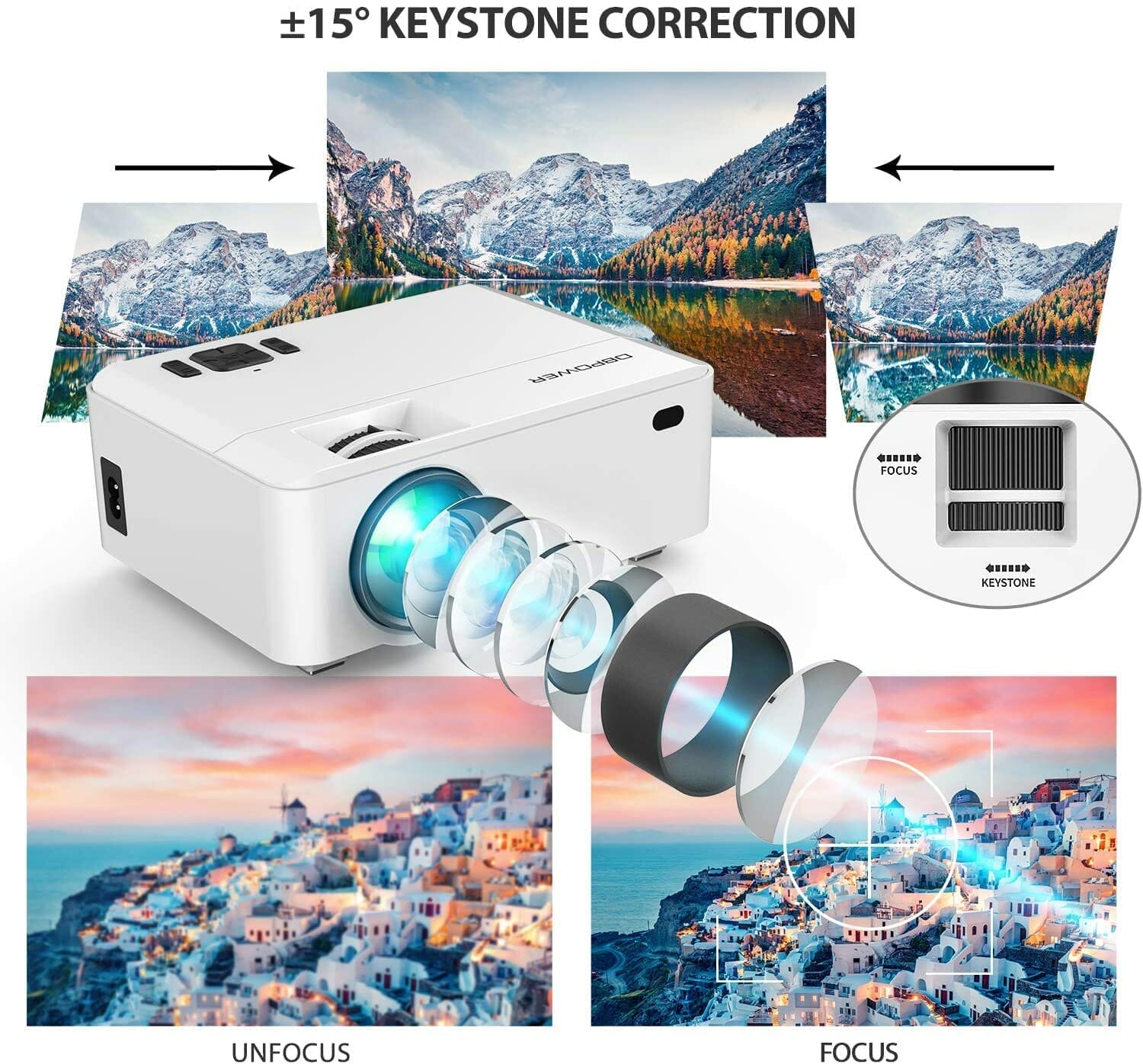7 Best iPhone Projectors to Buy in 2024 – Gaurav Tiwari