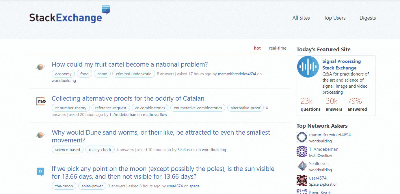 20+ Best Chegg Alternatives in 2024 – Gaurav Tiwari