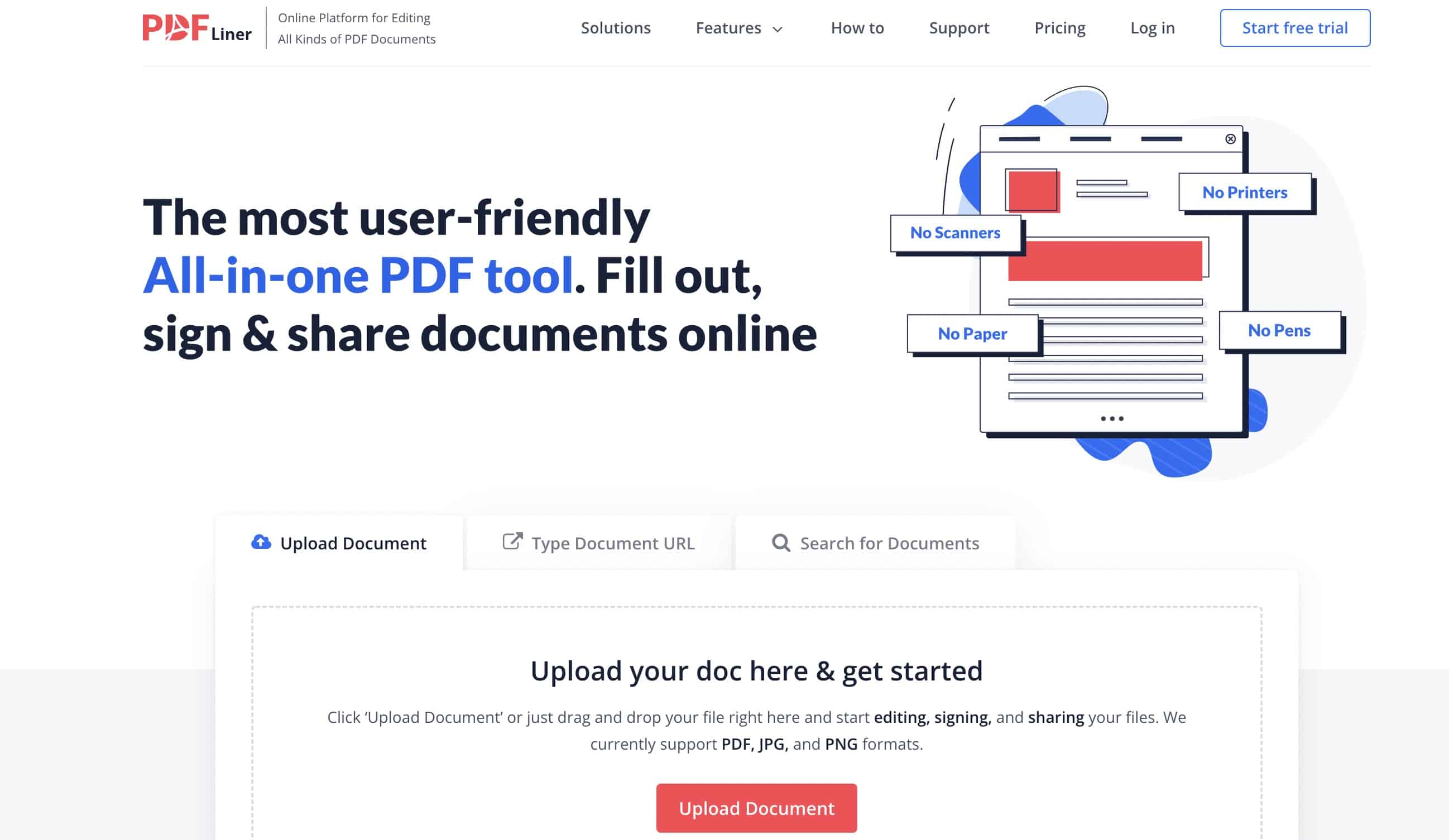7 Best Online PDF Editors to Help You Edit PDFs Easily - Gaurav Tiwari
