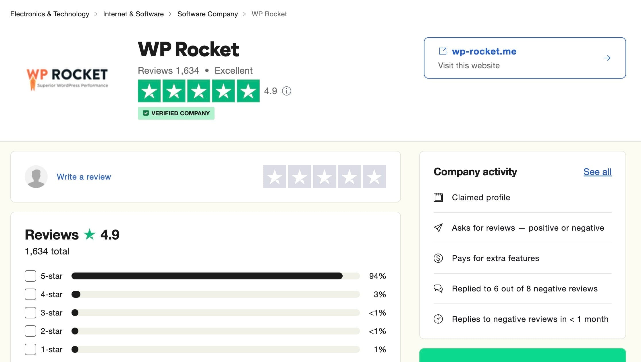WP Rocket Review 2025: Overpriced or Still Worth It?