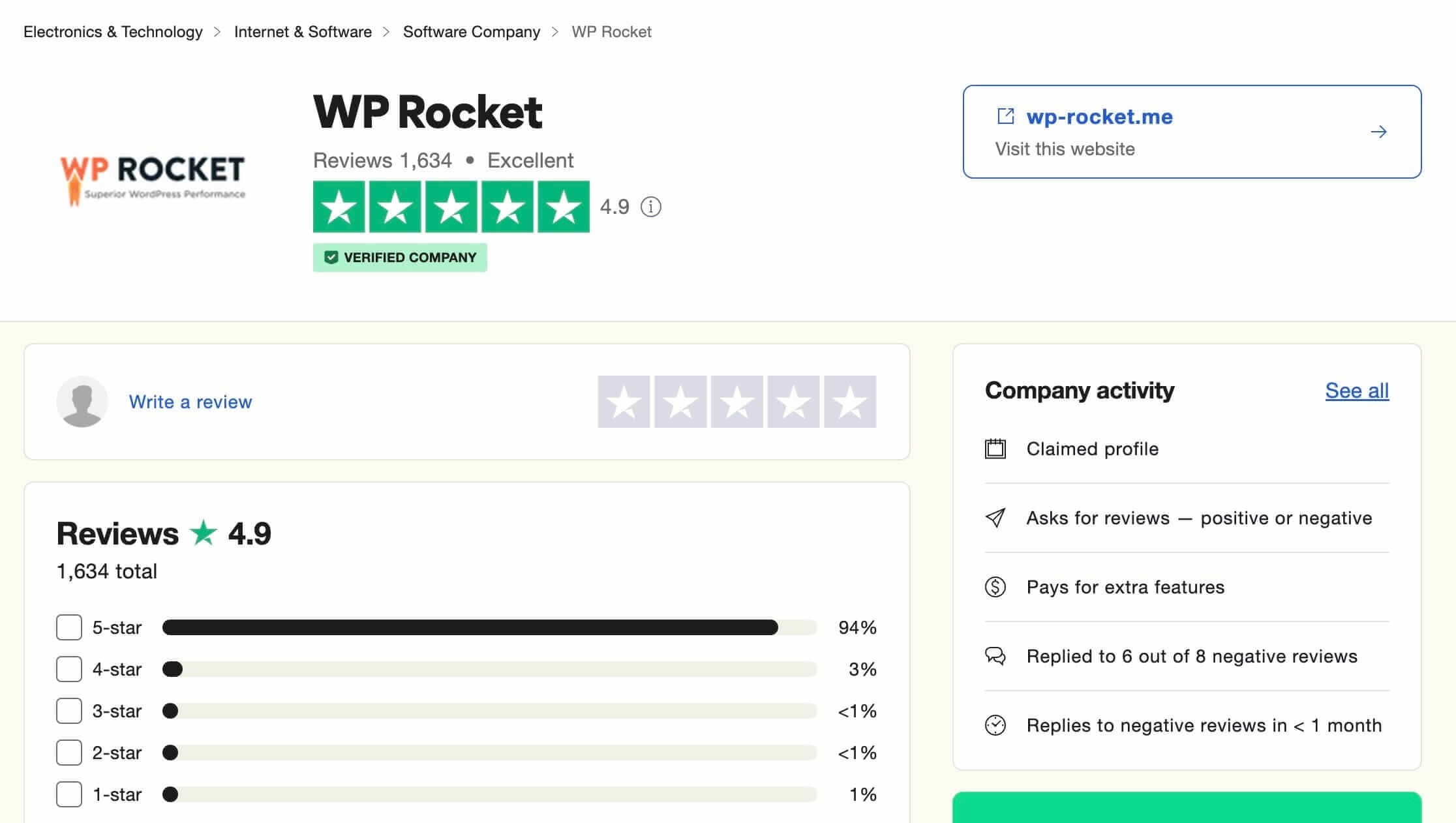 WP Rocket Review 2024: The Best Cache Plugin for WordPress?