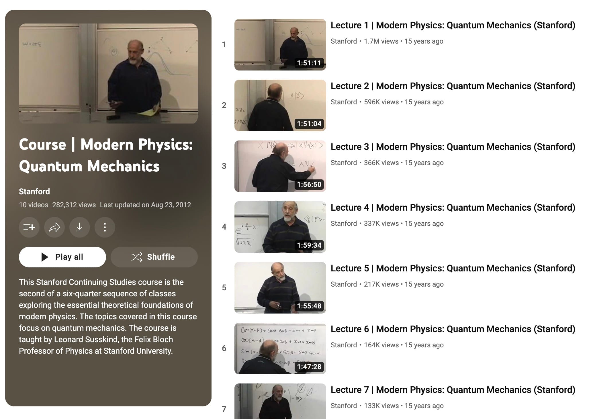 10 Best Quantum Physics YouTube Channels – Gaurav Tiwari