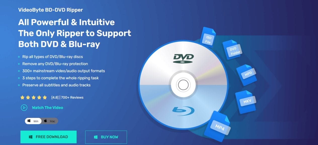Best Blu-Ray Rippers for Mac & Windows [Free & Paid] in 2024 – Gaurav ...