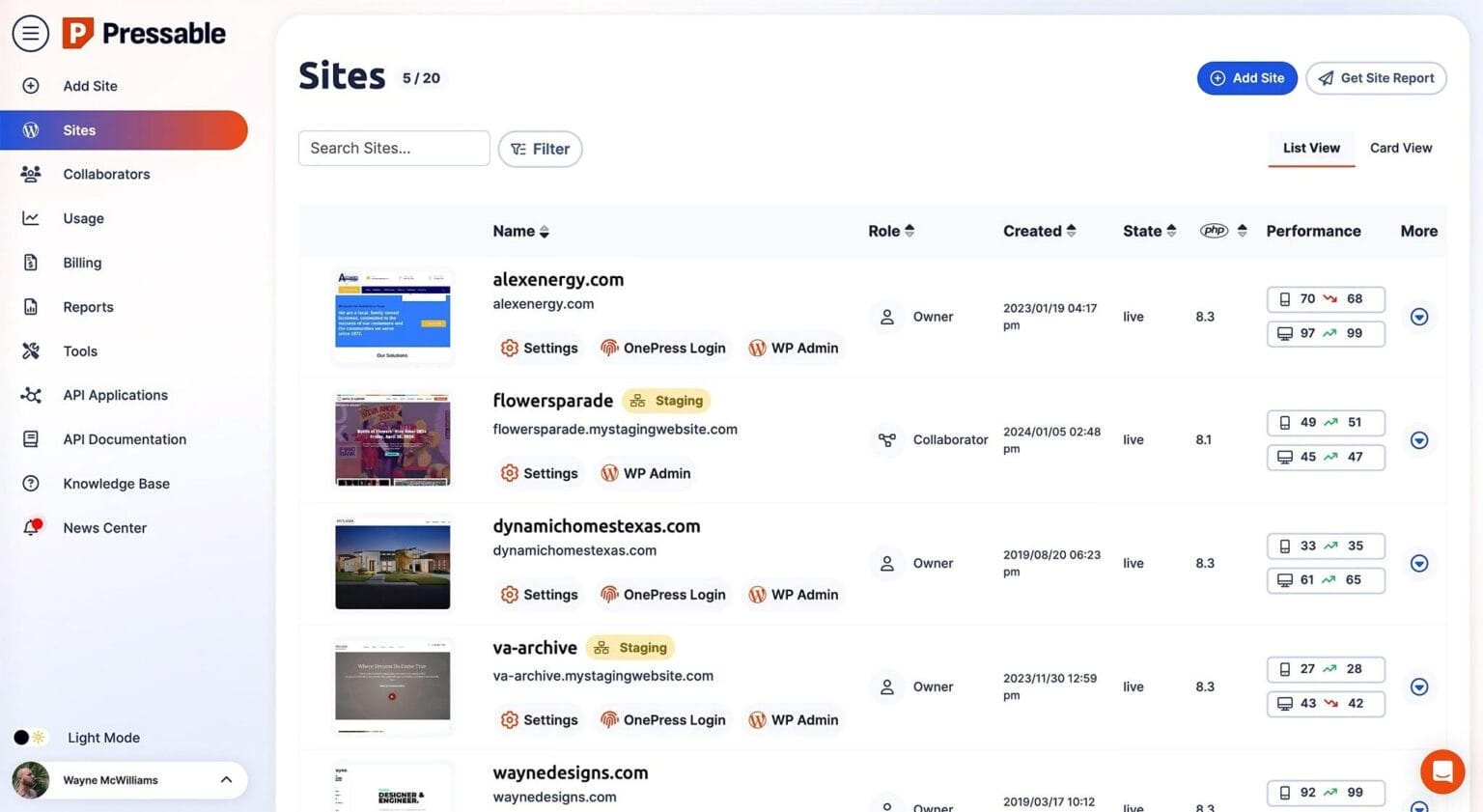 10 Best Managed Cloud Hosting Solutions in 2025 – Gaurav Tiwari