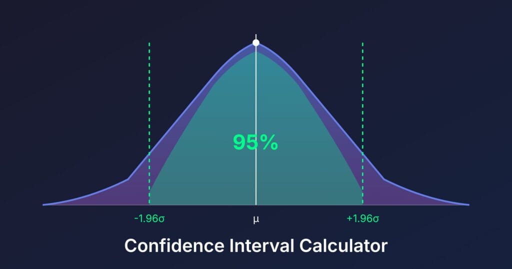 Confidence Interval Calculator - Gaurav Tiwari