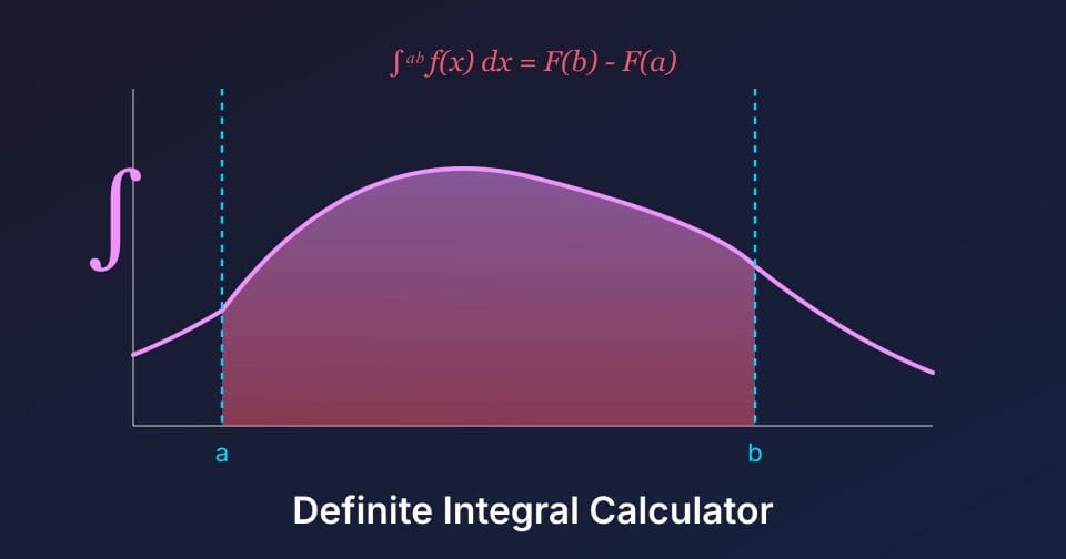 Definite Integral Solver - Gaurav Tiwari