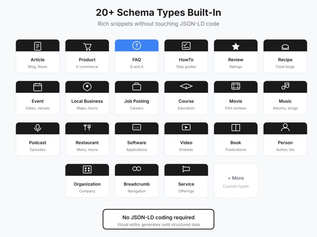 Rank Math Review: The Best WordPress SEO Plugin in 2026! Period ...