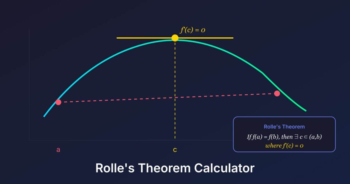 Rolle's Theorem Calculator - Gaurav Tiwari